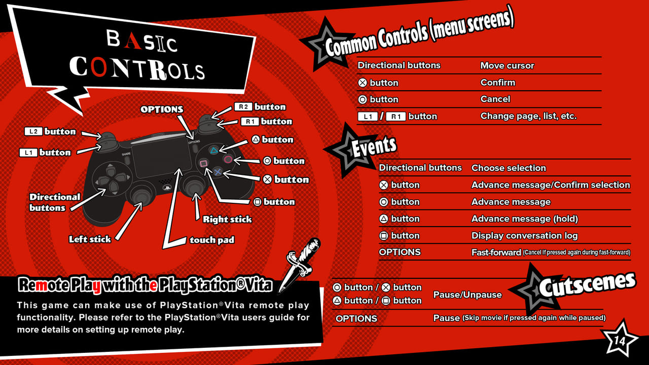Persona 5 / Persona 5 Royal - Basic Game Controls – SAMURAI GAMERS